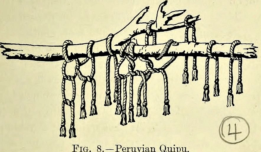 Knots that spoke: Decoding the Inca Quipu - historified